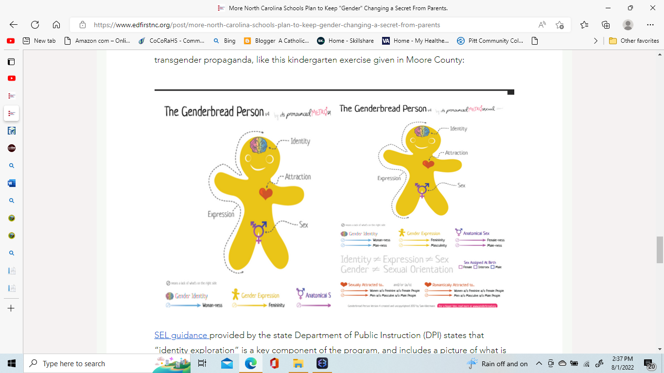North Carolina Grooms Their Students At All Grade Levels For Gender ...